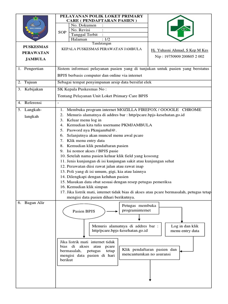 Sop Pcare | PDF