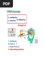 Cement Clinker Quality Formulas | PDF