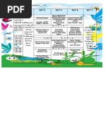 Journalism Training Matrix 2 | PDF
