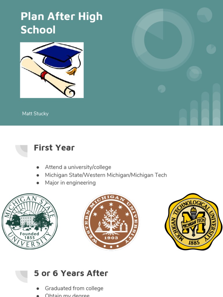 Plan After High School 2 | PDF