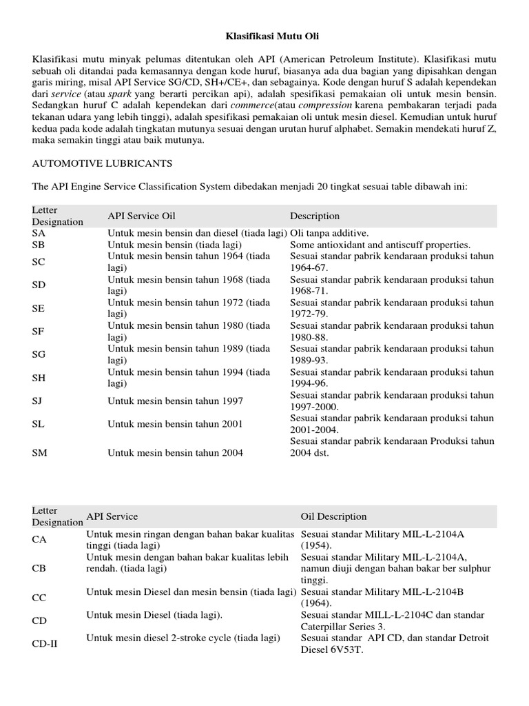 Klasifikasi Mutu Oli Berdasarkan API | PDF