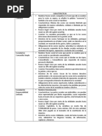 Cuadro Comparativo de Las Sociedades Mercantiles Terminado | PDF | Derecho Corporativo | Empresas
