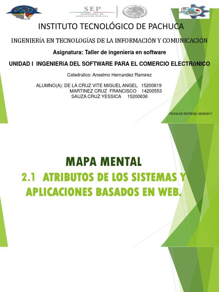 Mapas Unidad 2 | PDF | Aplicación web | Software