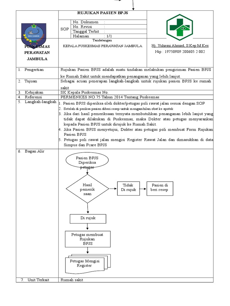 Sop Rujukan Bpjs | PDF