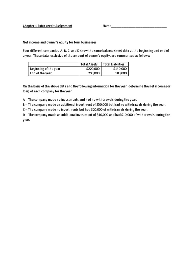 Chapter 1 Extra-Credit Assignment | PDF | Debits And Credits | Bad Debt