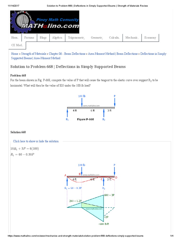 Solution to Problem 668 _ Deflections in Simply Supported Beams ...