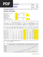 DD 41 Manhole Flotation Analysis | PDF | Buoyancy | Friction