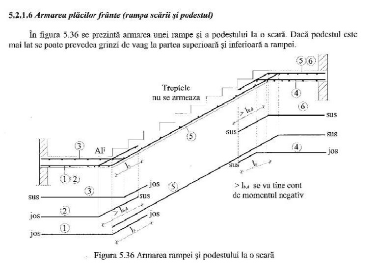 Exemplu Armare Scari | PDF