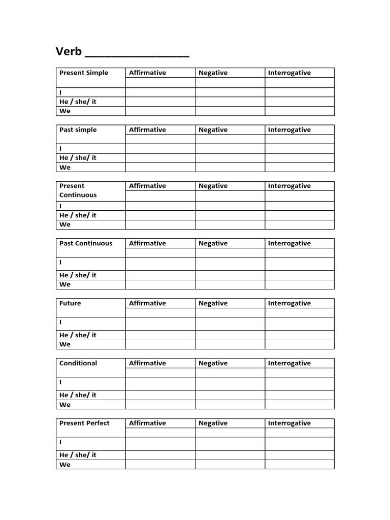 Tabela Verbos English9th | PDF | Perfect (Grammar) | Semantics