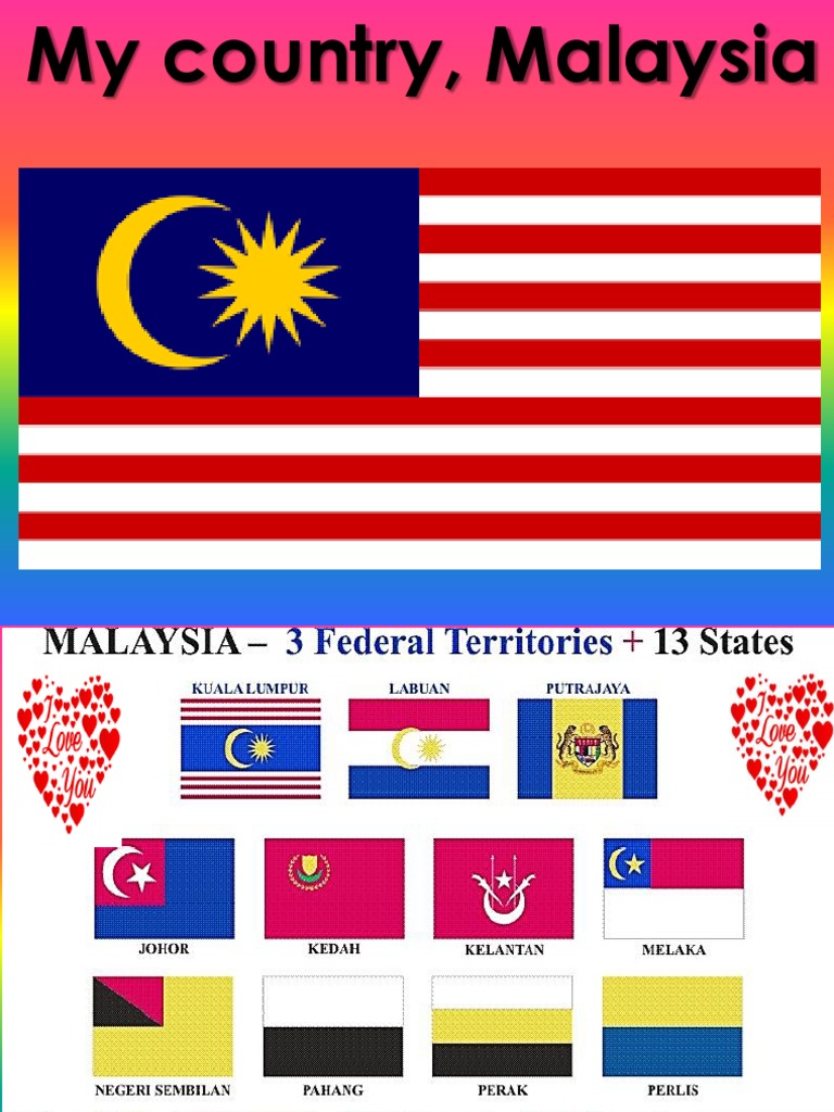Unit 15 My Country, Malaysia | PDF