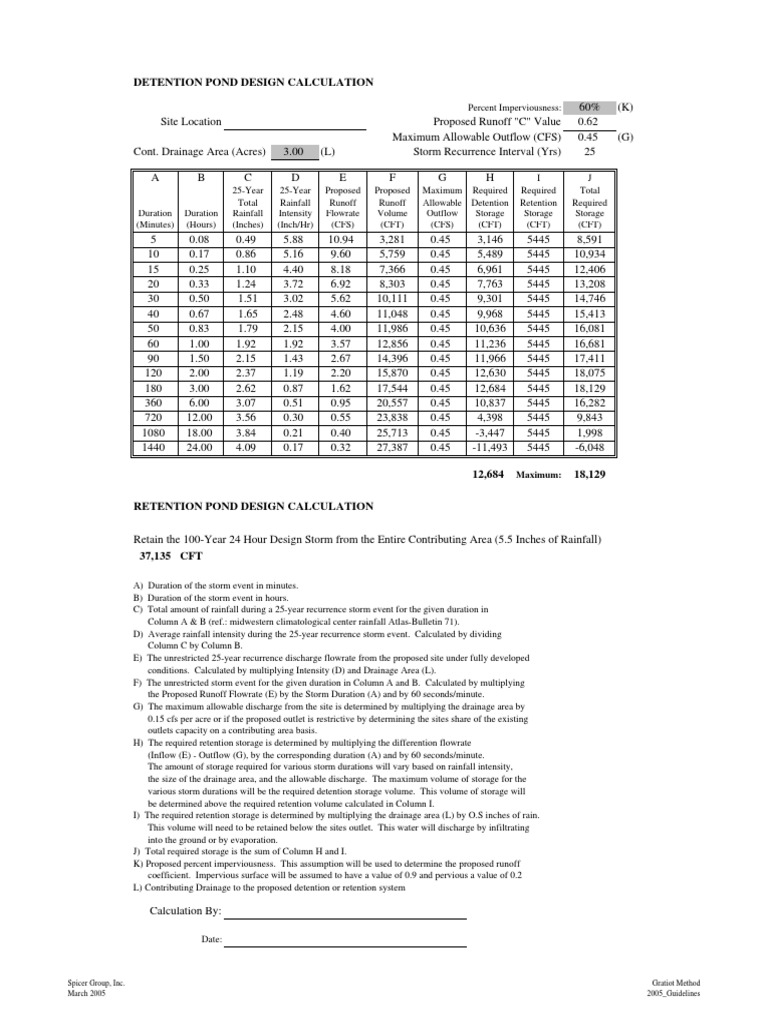 Detention Pond Design Calculation: Maximum | PDF | Discharge (Hydrology ...