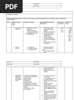 JSA-006 Shuttering & Deshuttering Form Work | PDF | Screw | Scaffolding