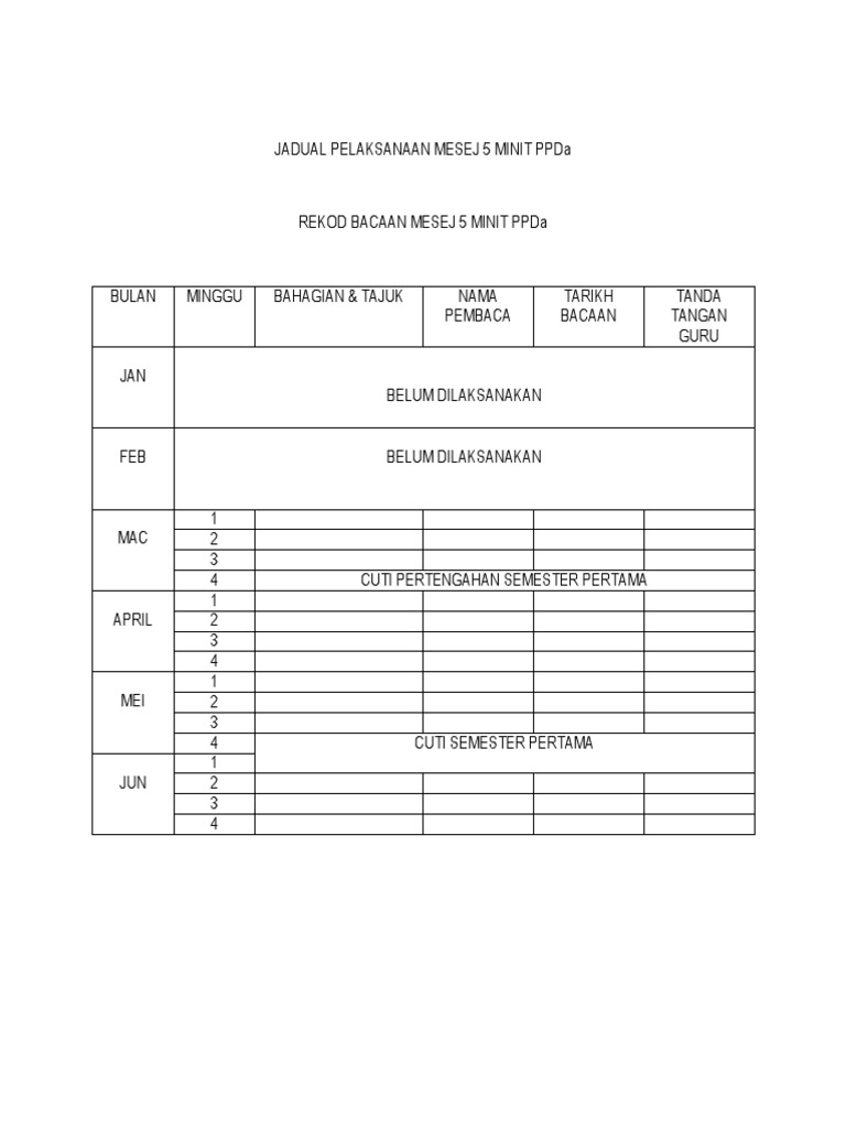 Jadual Pelaksanaan Mesej 5 Minit Ppda | PDF