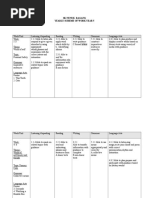 How To Administer, Score and Interpret The Diagnostic Evaluation of ...