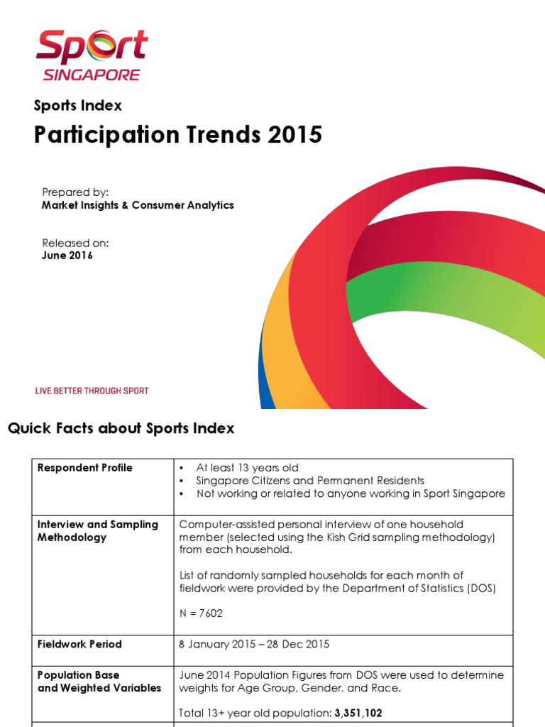 Sports Index 2015 | PDF | Physical Exercise | Sports