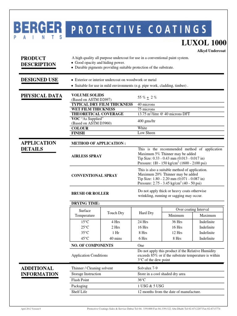 A Comprehensive Technical Data Sheet for LUXOL 1000 Alkyd Undercoat ...