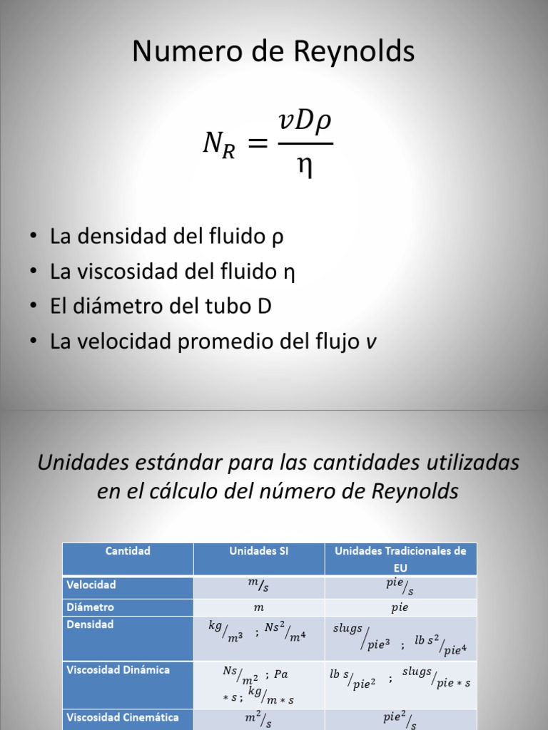 Análisis del Número de Reynolds | PDF | Numero Reynolds | Viscosidad