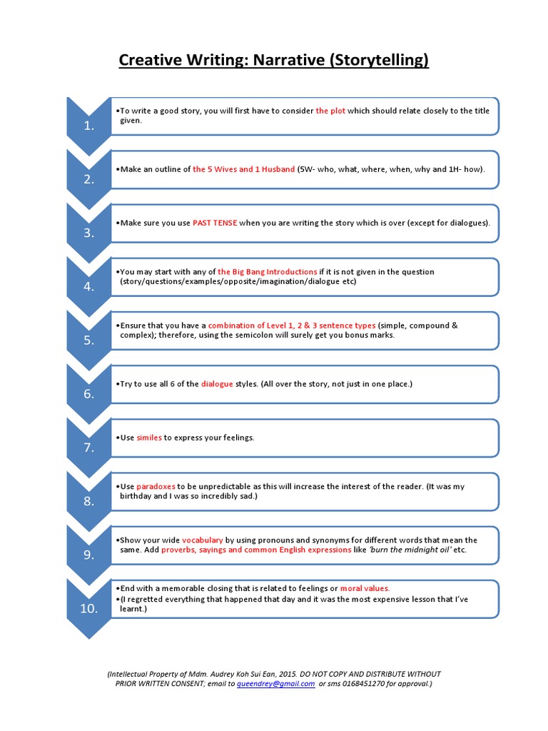 Creative Writing Guide for Students | PDF