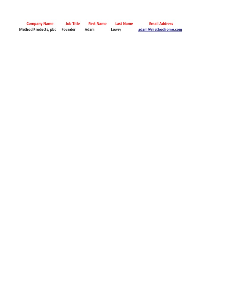 Company Name Job Title First Name Last Name Email Address: Method ...