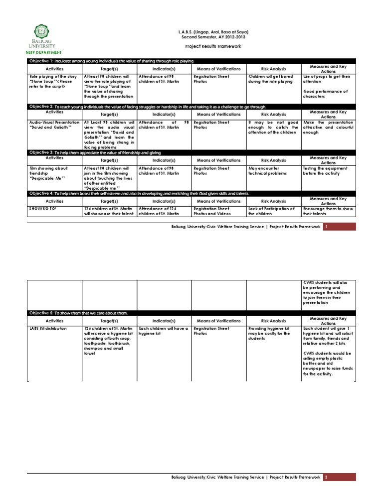 Project Results Framework: NSTP Department | PDF | Hygiene