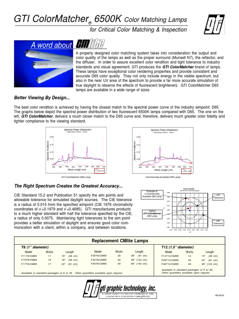6500K GTI Color Matching Lamps | PDF | Electromagnetic Spectrum | Color