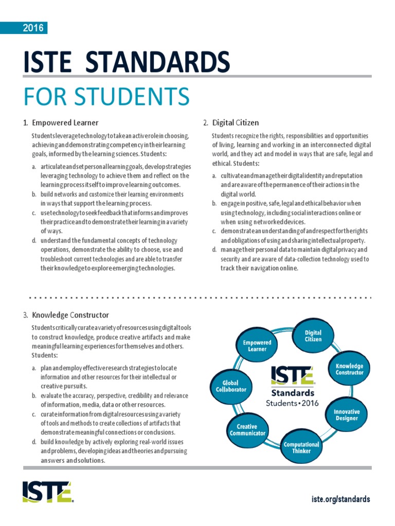 ISTE Standards For Students | PDF | Design | Learning