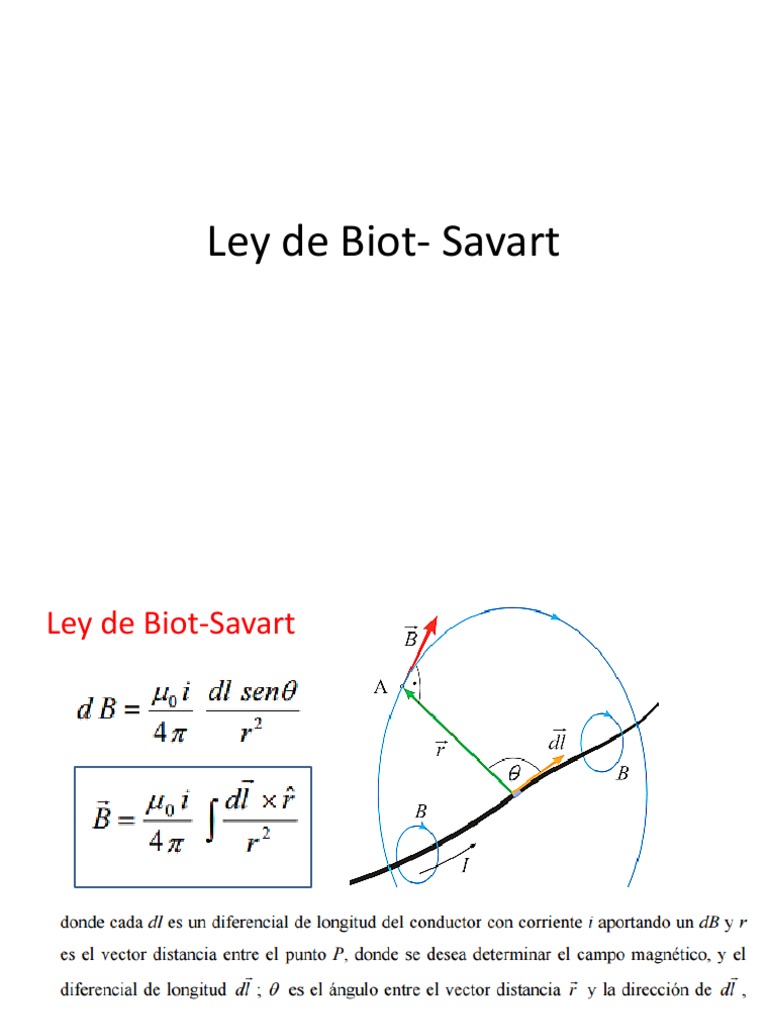 Ley de Biot-Savart: Cálculo del campo magnético producido por una corriente circular en su eje | PDF
