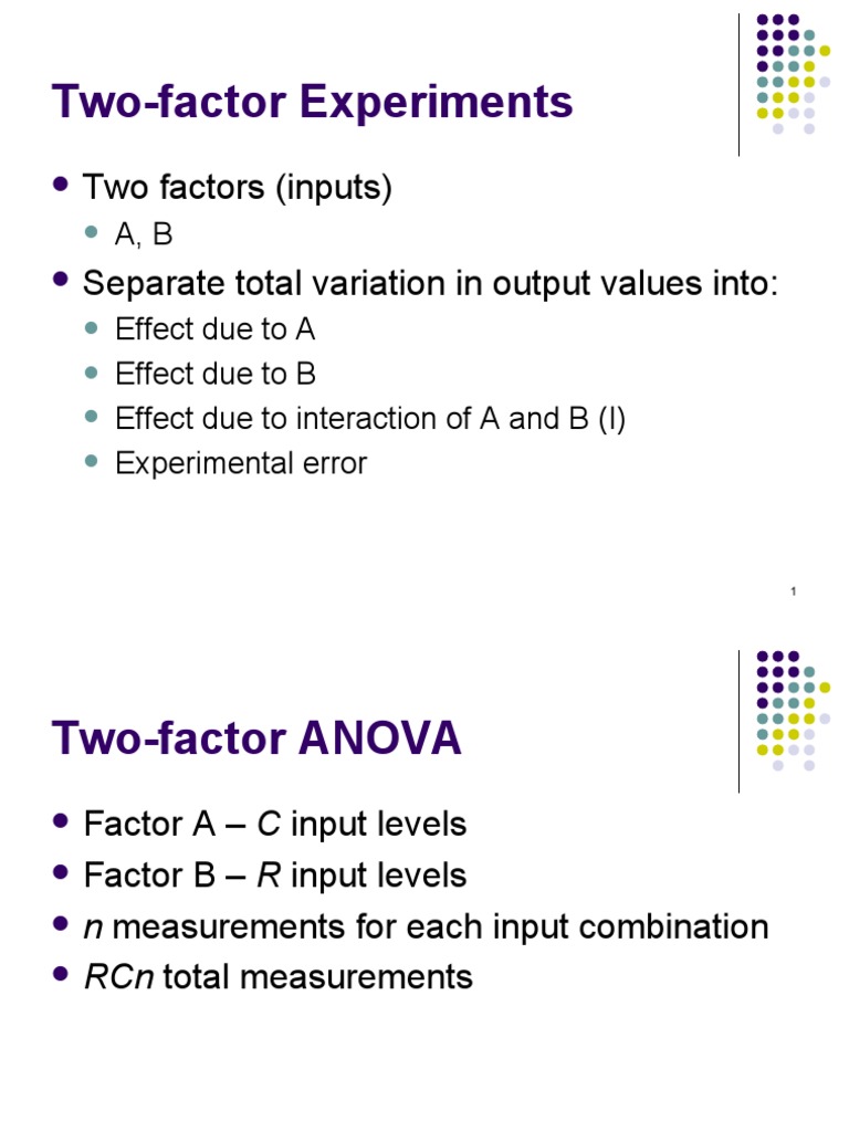 Two-Factor Experiments: Two Factors (Inputs) Separate Total Variation in Output Values Into ...