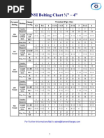 600 Flange Bolt Chart 1 | PDF