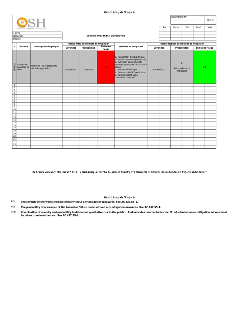 Hoja Excel para Hazid | PDF | Bienestar | Medicina