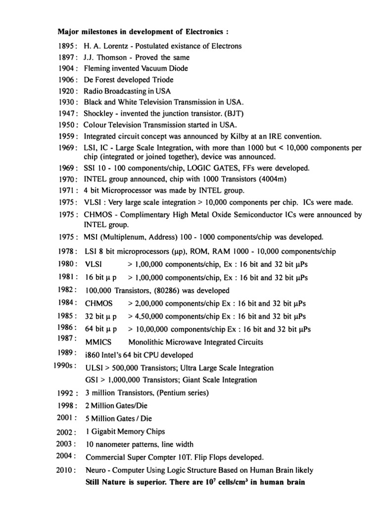 1-Major Milestones in Electronics Development | PDF