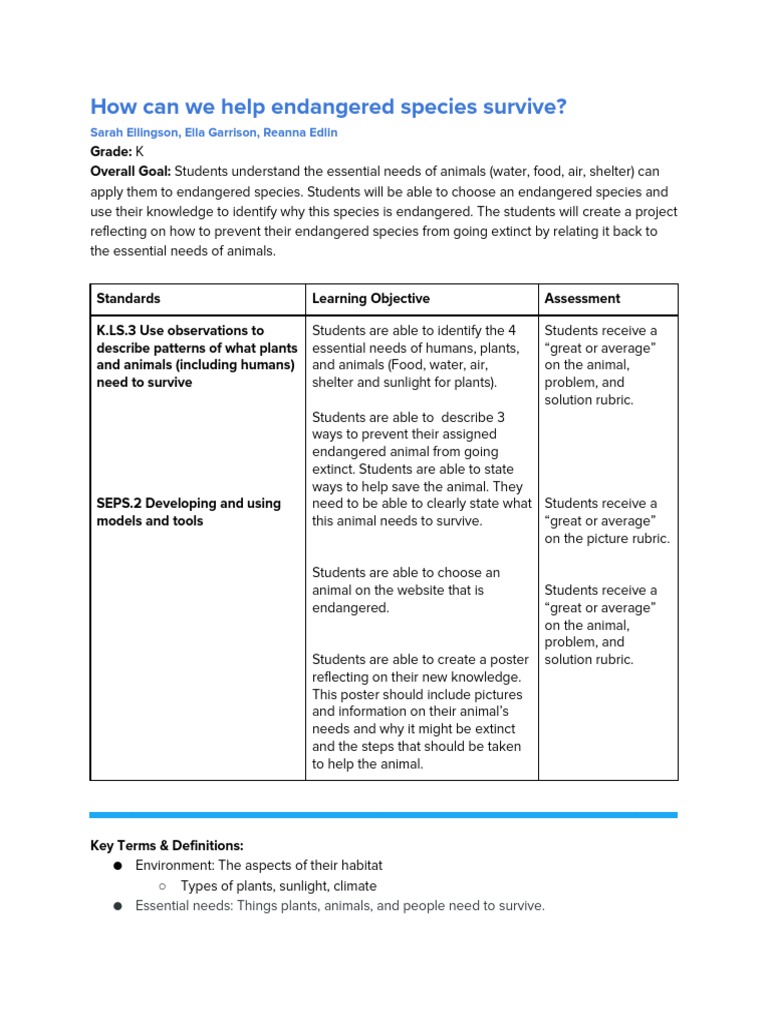 PBL Lesson Plan-3 | PDF | Endangered Species | English As A Second Or ...