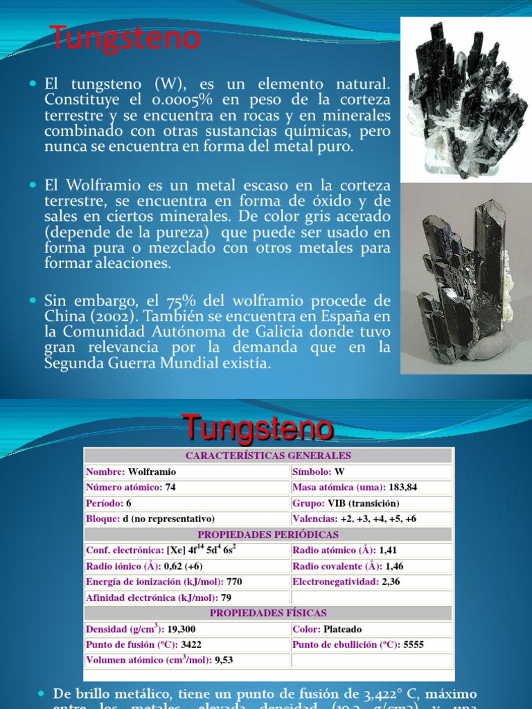 El Tungsteno | Tungsteno | Átomos