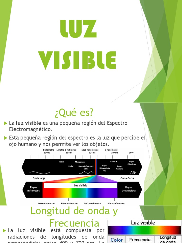 Luz Visible | PDF