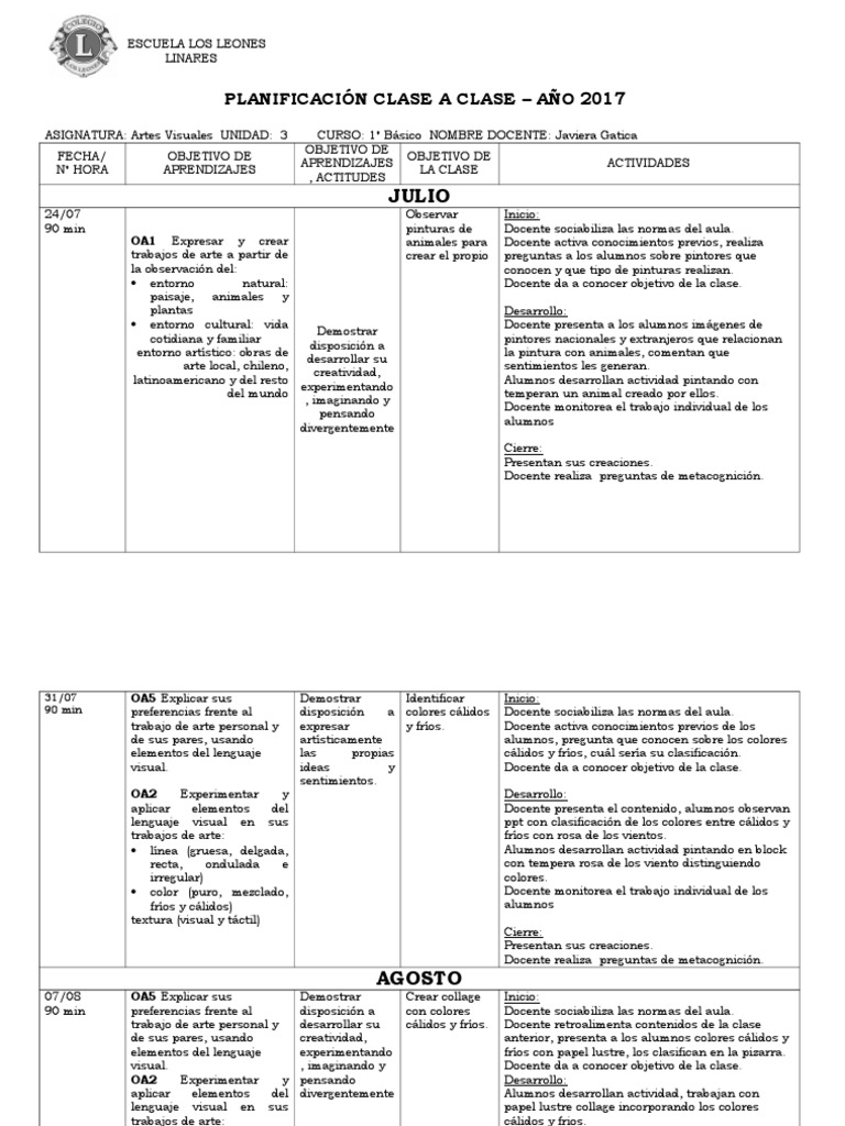 Planificación 1° básico ARTES 2° semestre | Pinturas | Salón de clases