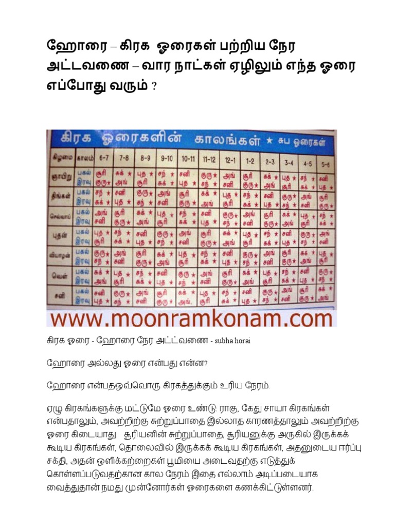ஹோரை HORAI.doc
