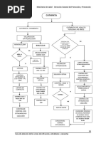 Modelo de Monod | PDF | Ecuaciones | Science