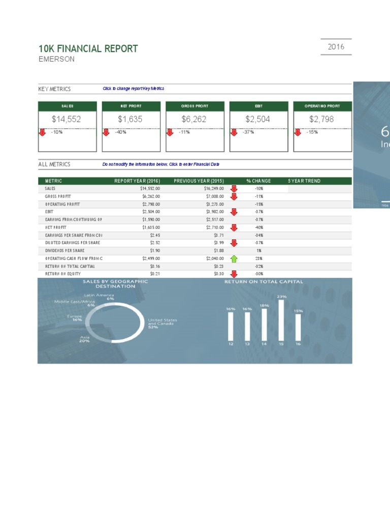 10K Financial Report: Emerson | Download Free PDF | Earnings Per Share ...