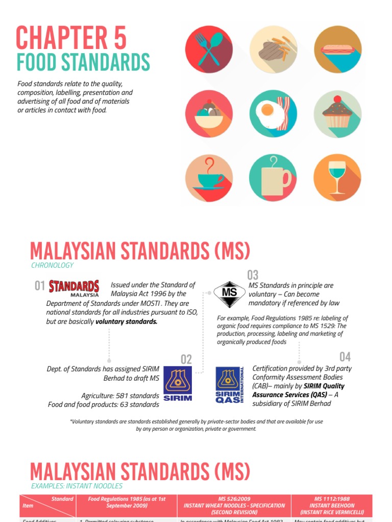 Chapter 5 - International Food Standard | PDF | Audit | Supply Chain