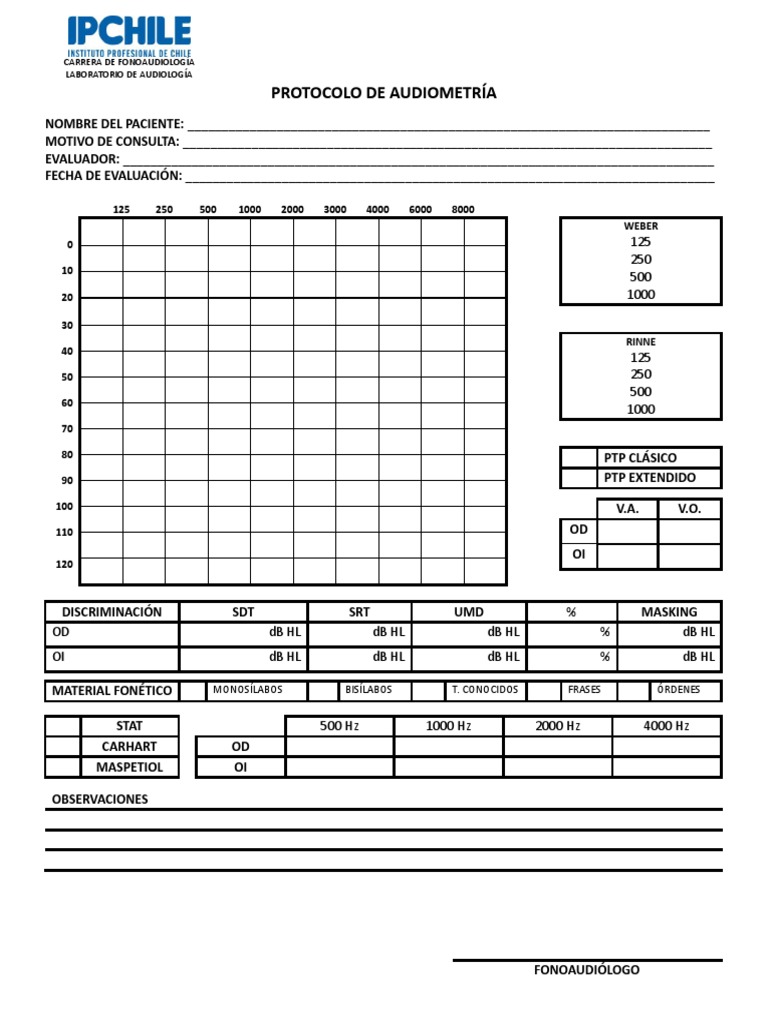 Protocolo de Audiometría | PDF