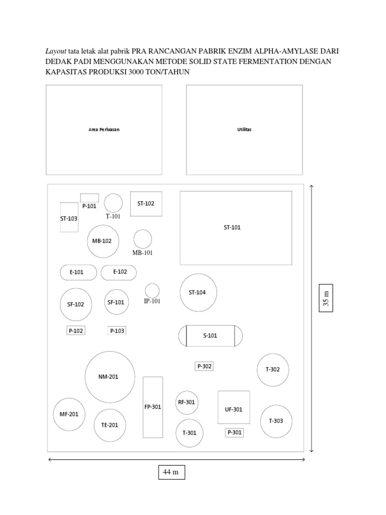 Layout Pabrik | PDF