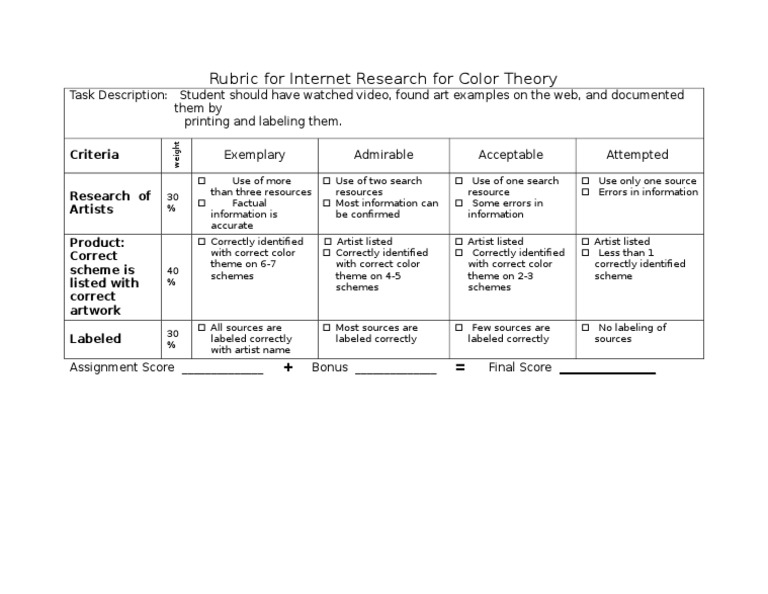 Rubric | PDF