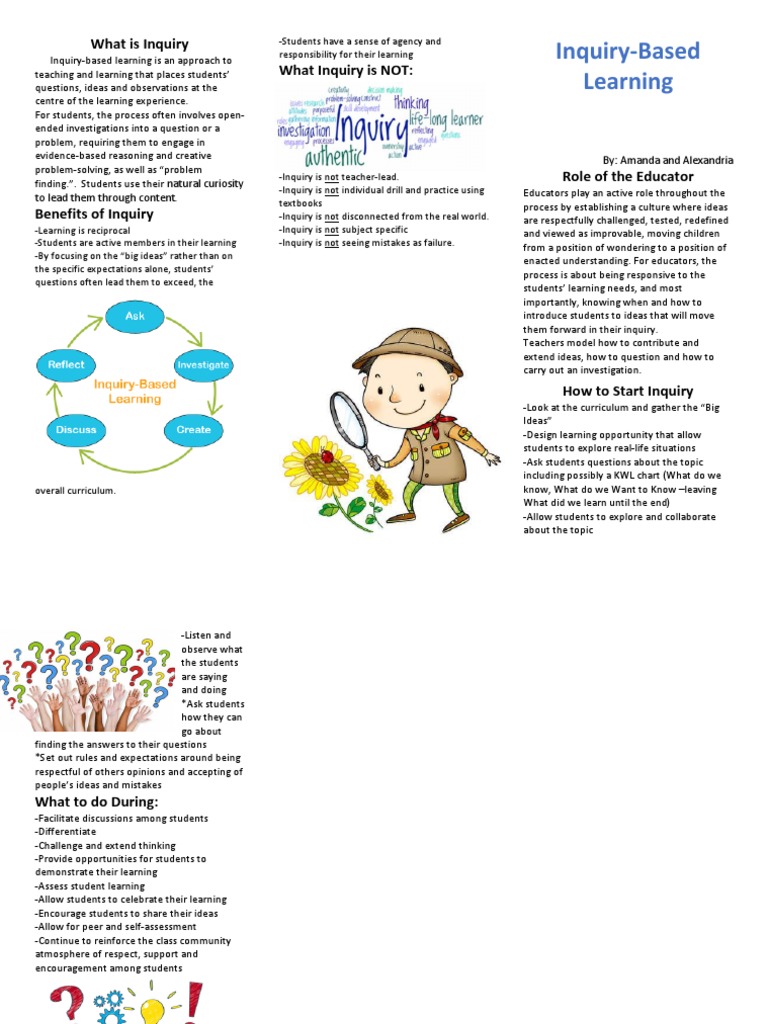 What Is Inquiry | PDF | Inquiry Based Learning | Inquiry