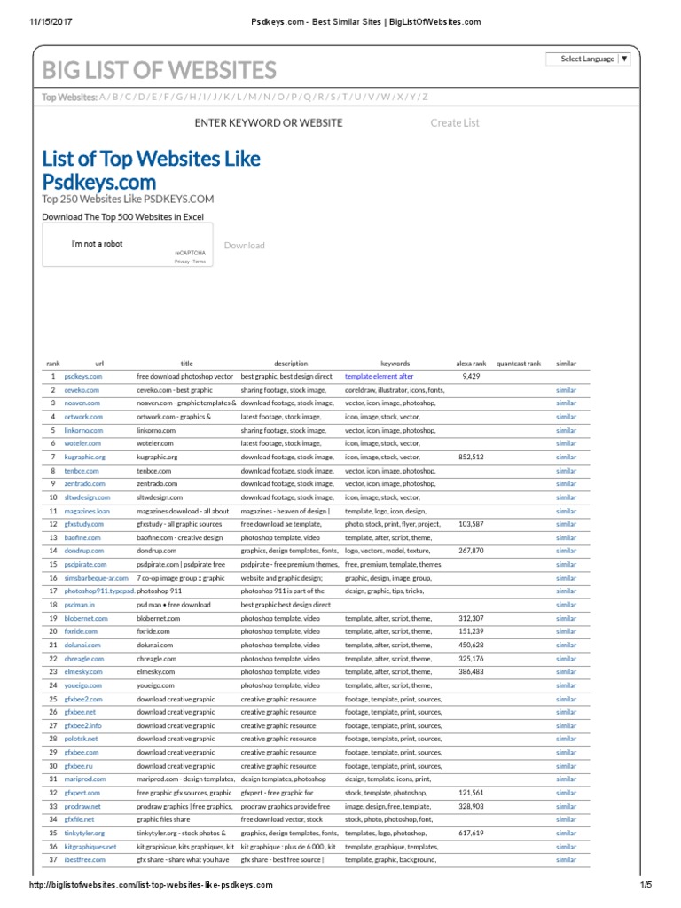Best Similar Sites - BigListOfWebsites | PDF | Adobe Photoshop ...