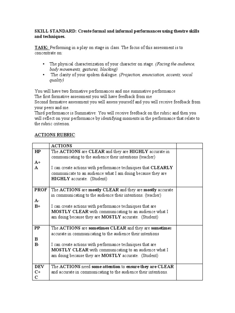 HS Theatre Perfromance Rubric | PDF | Educational Assessment | Rubric ...
