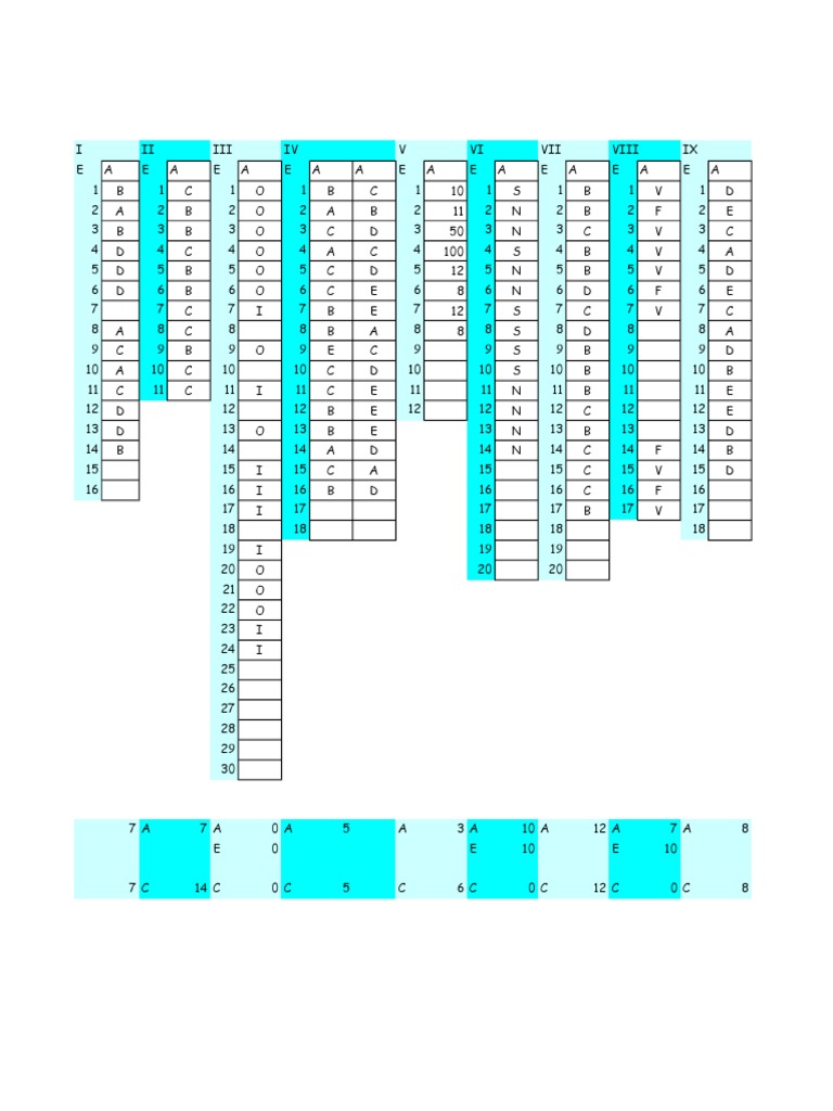 The Terman Merril Test Respuestas | PDF | Clima | Deportes