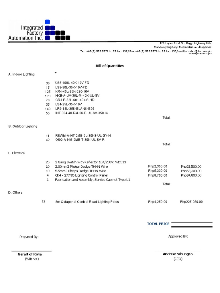 Boq | PDF | Electronics | Electricity