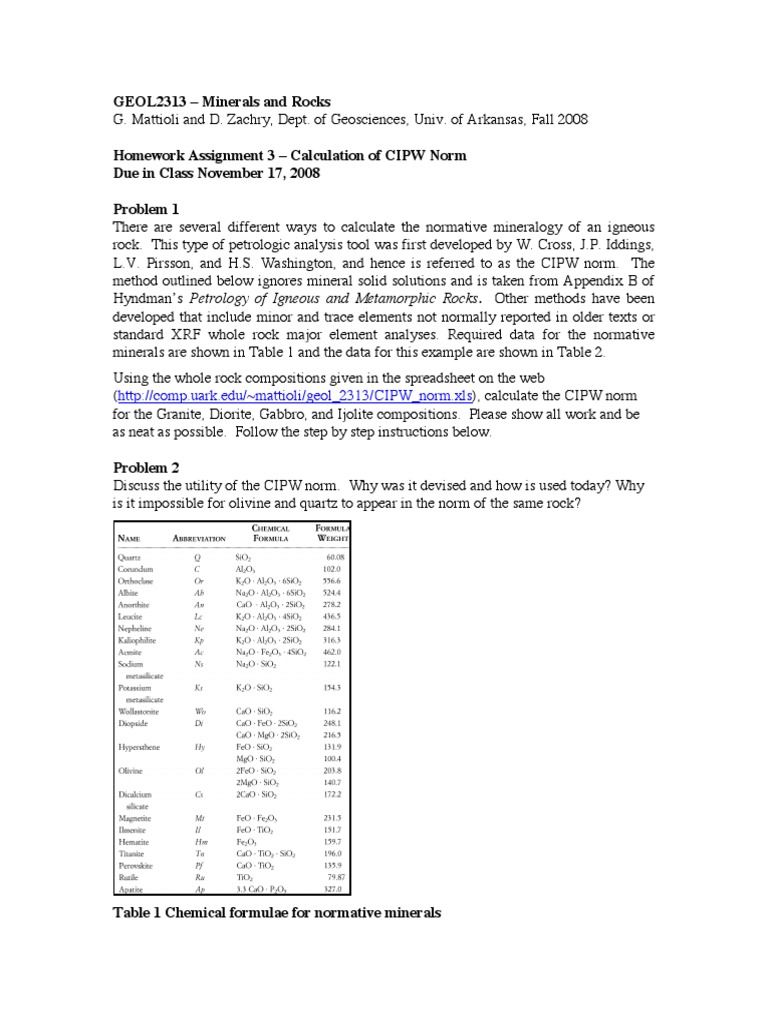 Instructions CIPW Norm | PDF | Igneous Rock | Rock (Geology)