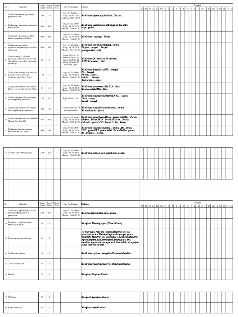 Cara Isi Log Book Lab | PDF