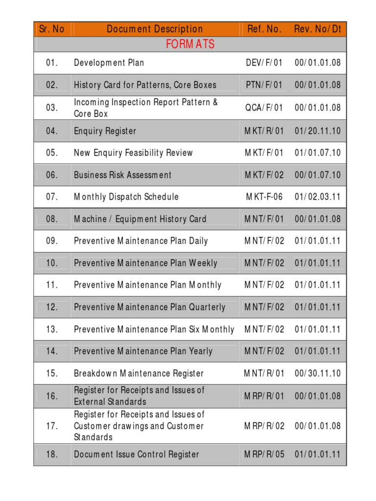 Formats & Lists - Page | Download Free PDF | Business | Accounting And ...